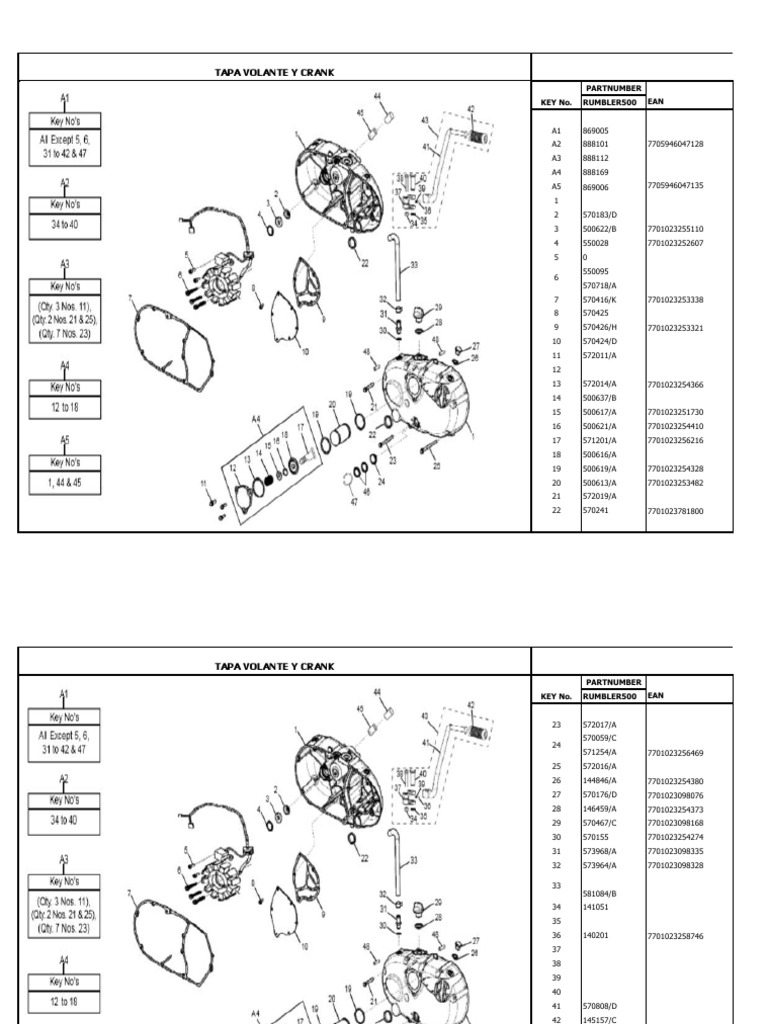 ROYAL E Rumbler 500 | PDF