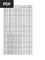 ASTM E11-15 Standards Table PDF | PDF | Nature