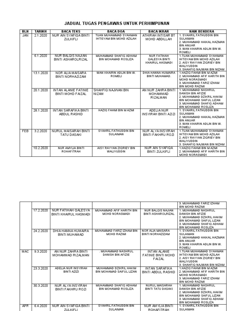Jadual Tugas Pengawas Untuk Perhimpunan | PDF