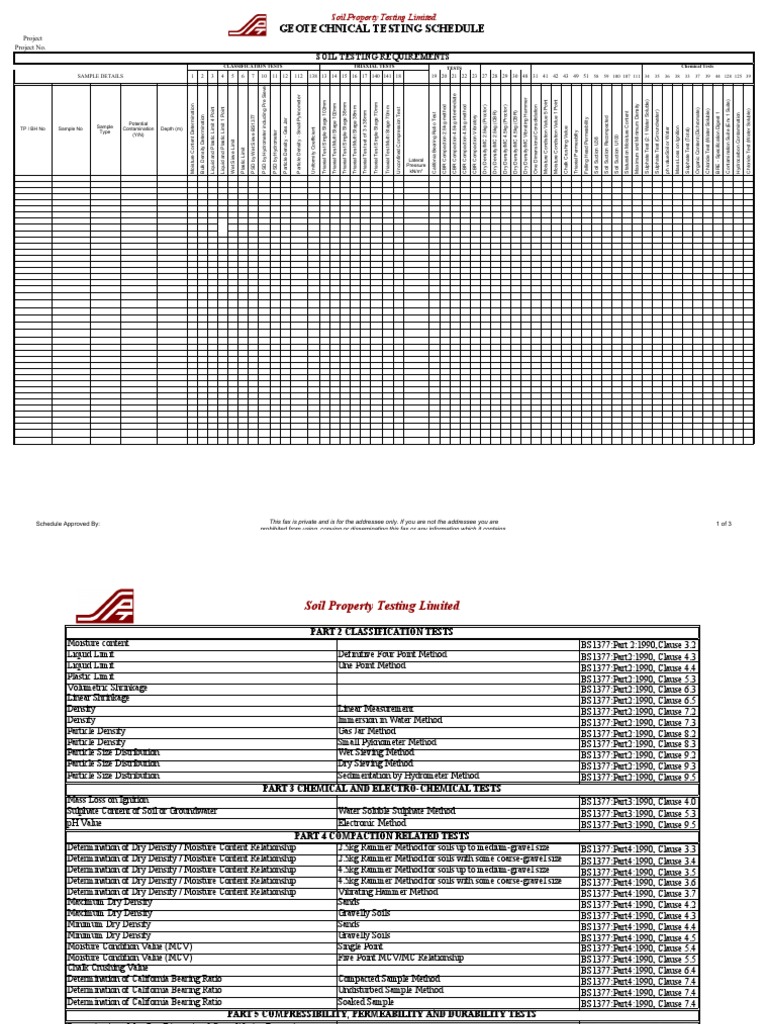 SPT Geotechnical Testing Schedule | PDF | Horticulture And Gardening ...