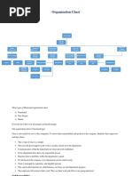 JPS Organizational Chart | PDF