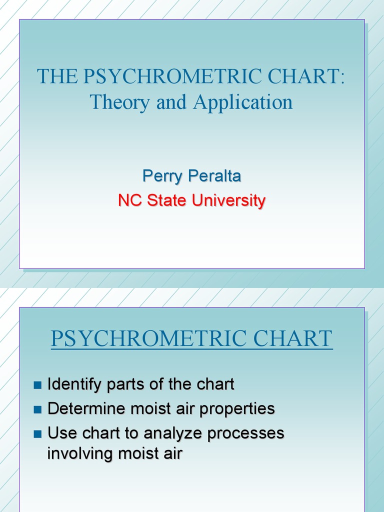 Psychrometric Chart | Download Free PDF | Relative Humidity | Heating ...