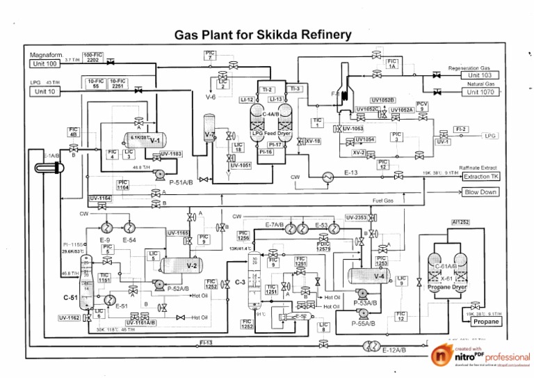 Gas Plant For Skikda Refinery PDF | PDF