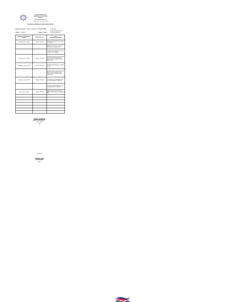 Tandoc National High School | PDF | Cyberspace | Information Technology