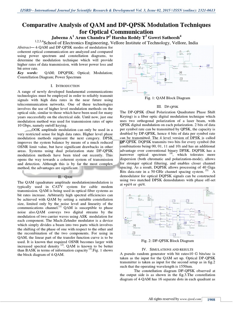 Comparative Analysis of QAM and DP-QPSK Modulation Techniques For ...