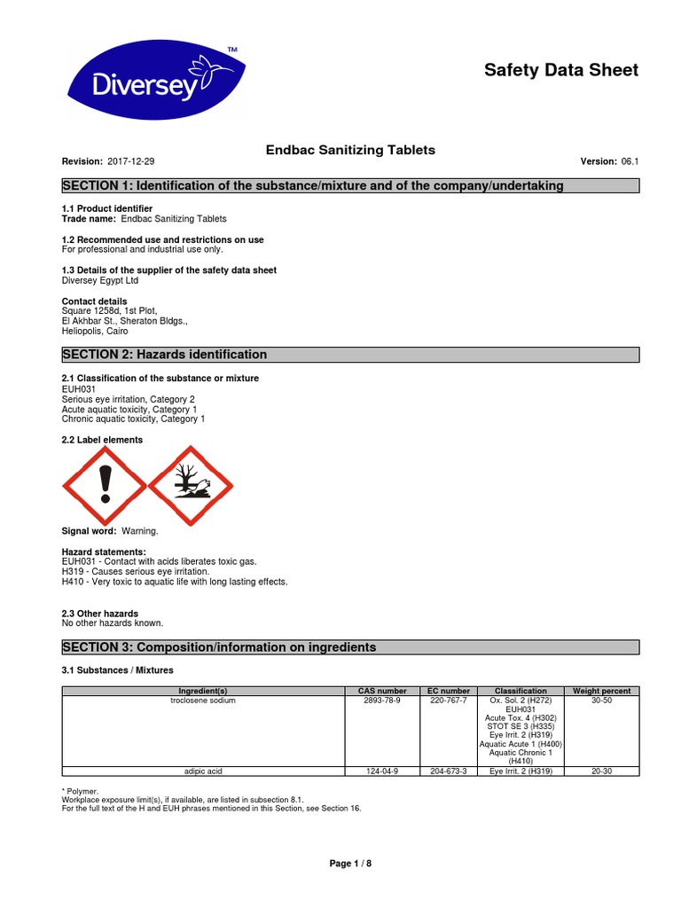 Endbac MSDS | PDF | Toxicity | Biodegradation