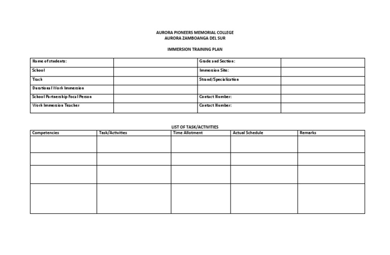Immersion Training Plan Template | PDF