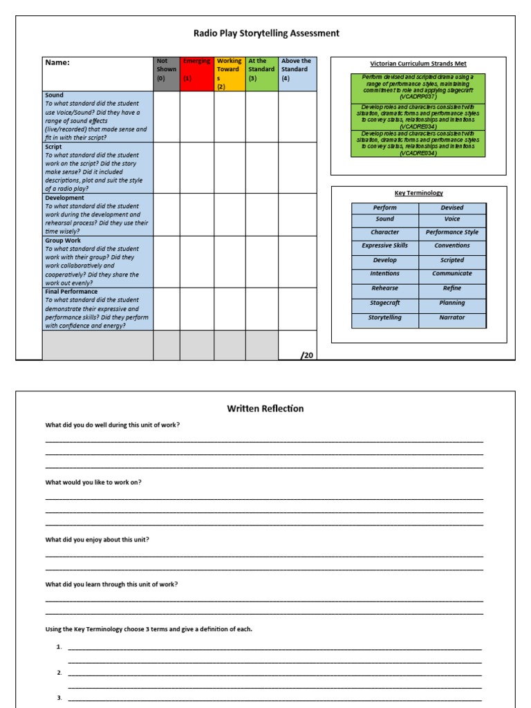 Radio Play Storytelling Assessment Guide | PDF | Storytelling | Learning