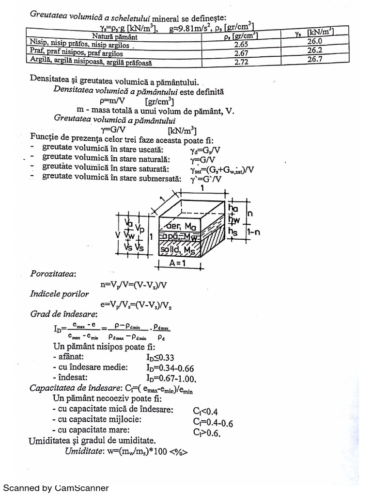 Tabele Si Formule | PDF