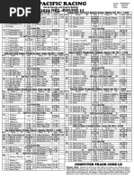 NRL R1-Pacific Racing | PDF | Rugby League Teams | Rugby League