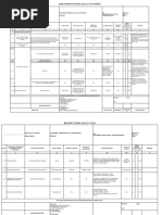 Manufacturing Quality Plan Template | PDF | Engineering