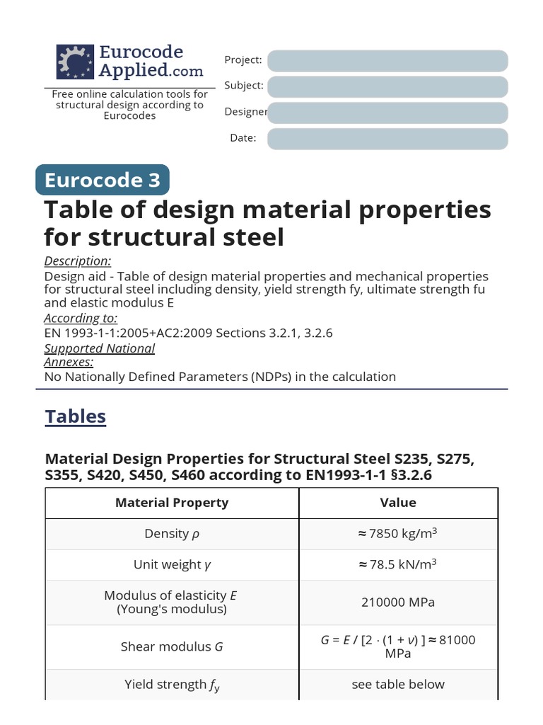 Table of Design Material Properties For Structural Steel: Eurocode 3 ...