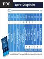 Kitchen Fundamentals Worksheets | PDF | Oven | Grilling