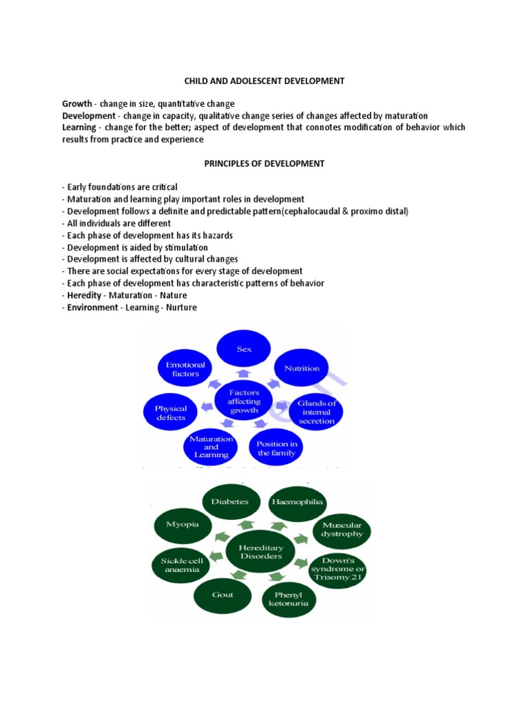 Child and Adolescent Development To Print | PDF | Hierarchy | Childhood