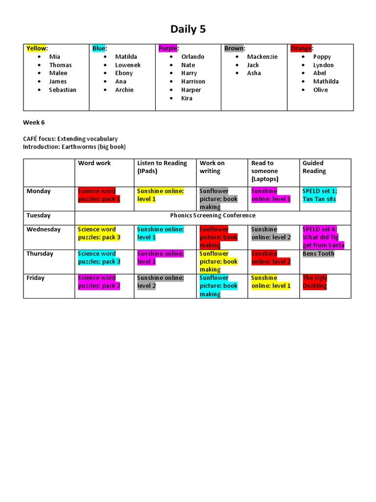 Daily 5 Planning | PDF