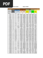 Keyway DIN 6885 - Parallel Metric Keys and Keyway Dimensions | PDF ...