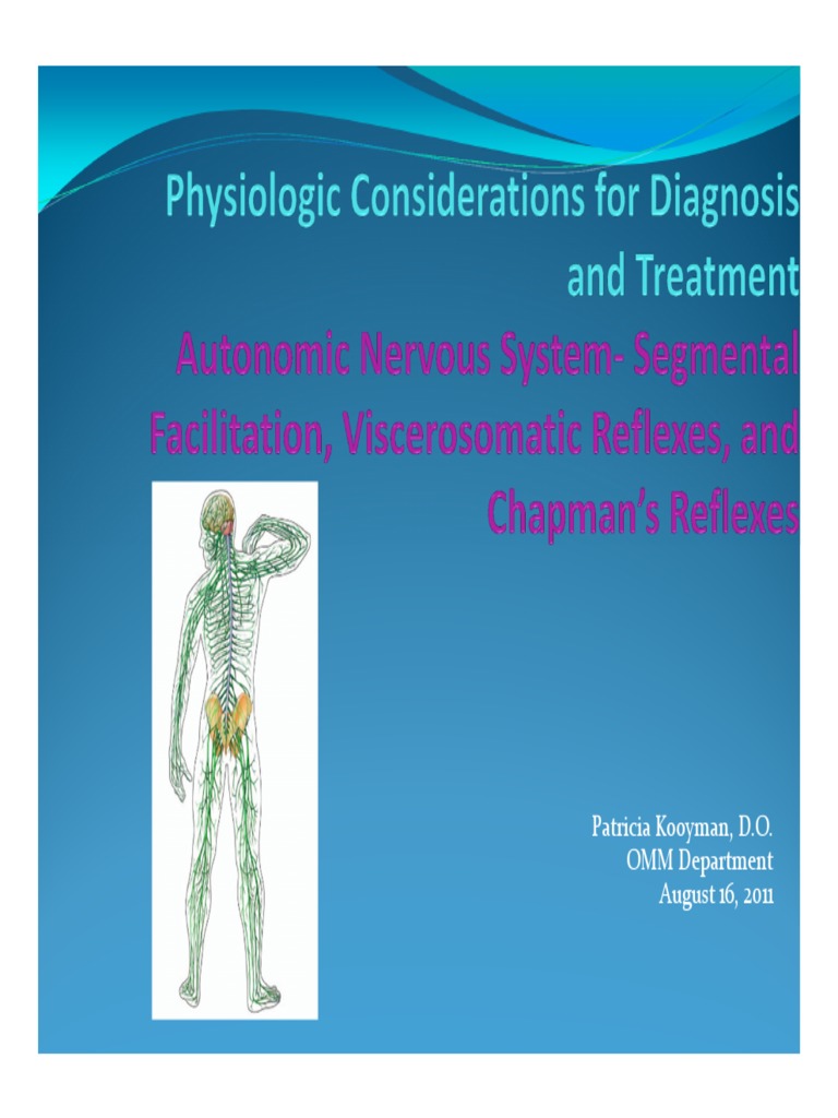 Chapman S Points PDF | PDF | Anatomy | Organ (Anatomy)