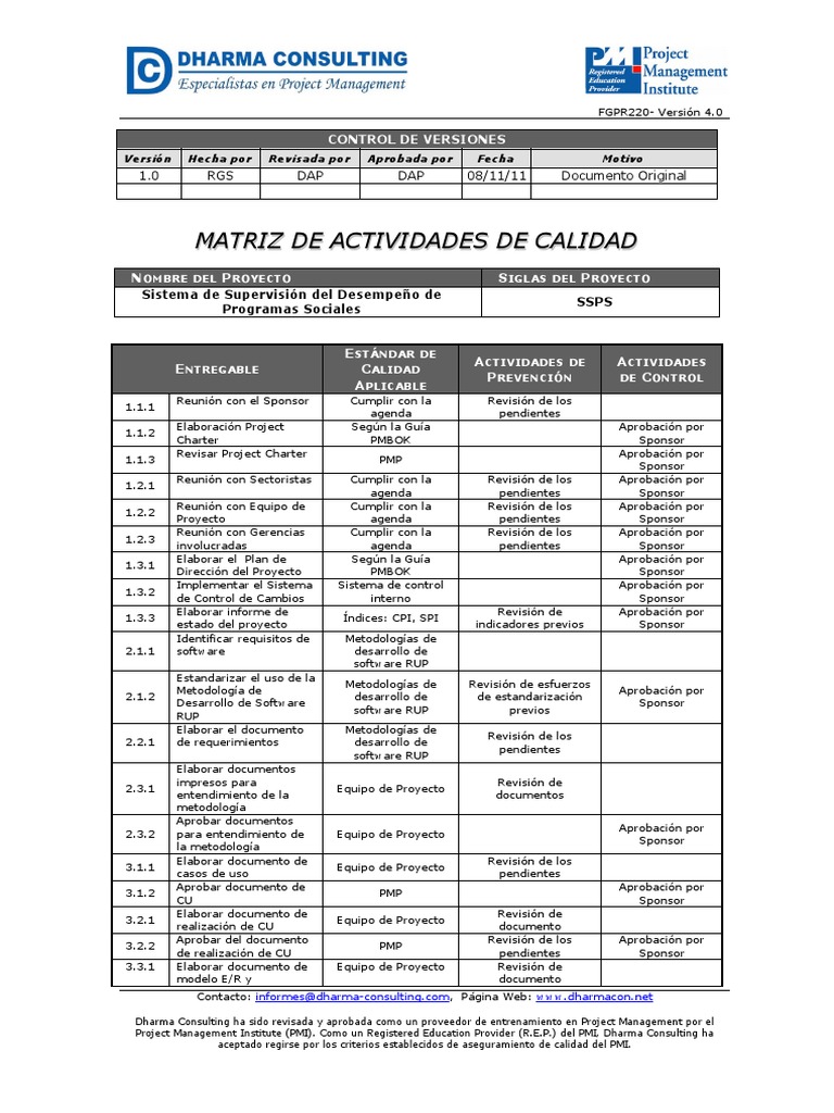 Matriz de Actividades de Calidad FGPR - 220 - 04 | PDF | Software ...
