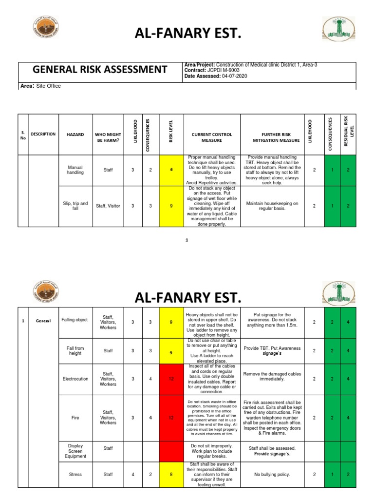 RA Office Safety PDF | PDF | Risk | Determinants Of Health