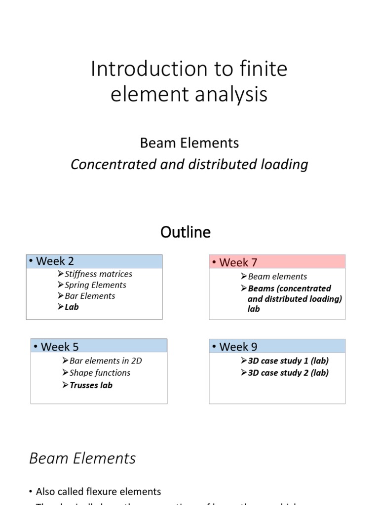 Introduction to Finite Element Analysis Beam Elements | PDF