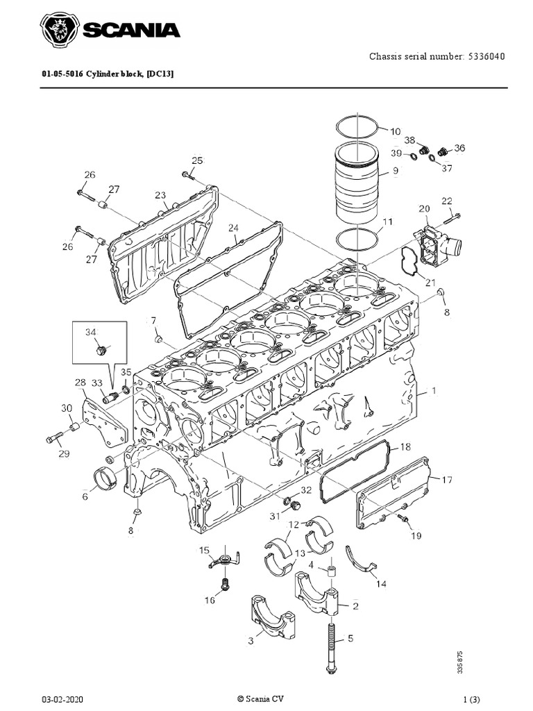 Scania P410 Cylinder Block | PDF | Vehicle Parts | Vehicle Technology