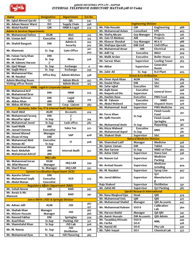 Internal Telephone Directory Hattar (All 03 Units) | PDF | Violence