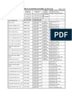 Gangway Log Book - 101855 | PDF