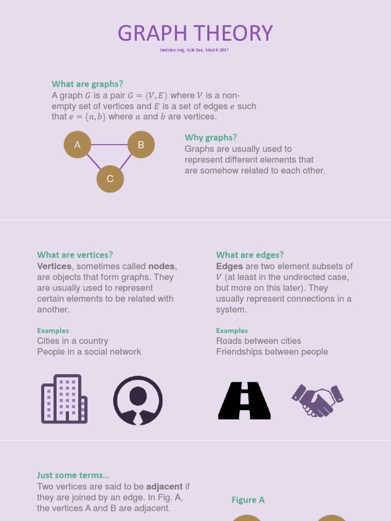 Graph Theory: What Are Graphs? | PDF | Vertex (Graph Theory) | Theoretical Computer Science
