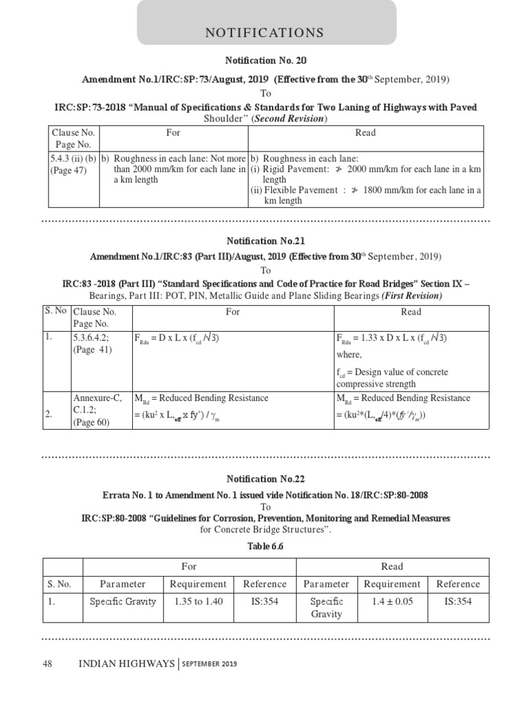 IRC Amendments for Road Specifications | PDF | Road | Lane