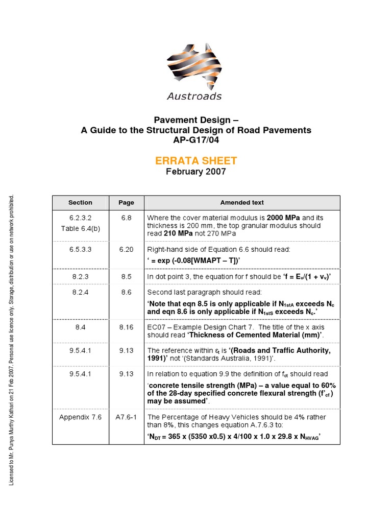 AP-G17 04 Errata 07 Pavement Design - A Guide To The Structural Design ...