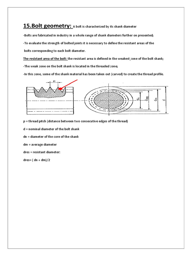 Bolt Geometry and Tolerances Explained | PDF | Screw | Paint
