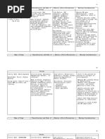 Drug Classification Chart | PDF | Drugs | Opioid