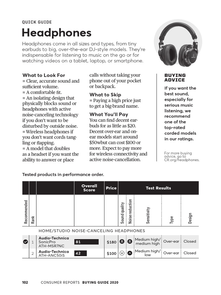 Headphones Guide 20 PDF | PDF | Headphones | Sound Production Technology