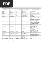 ACE Appendix K - Unit of Measure Codes - 01302019 | PDF ...