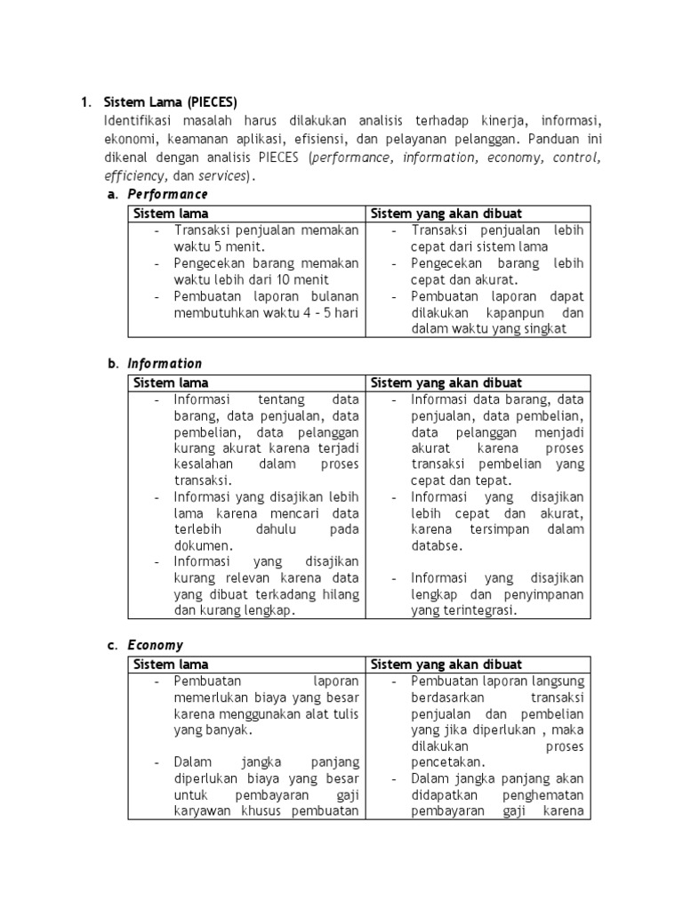 Analisis PIECES | PDF