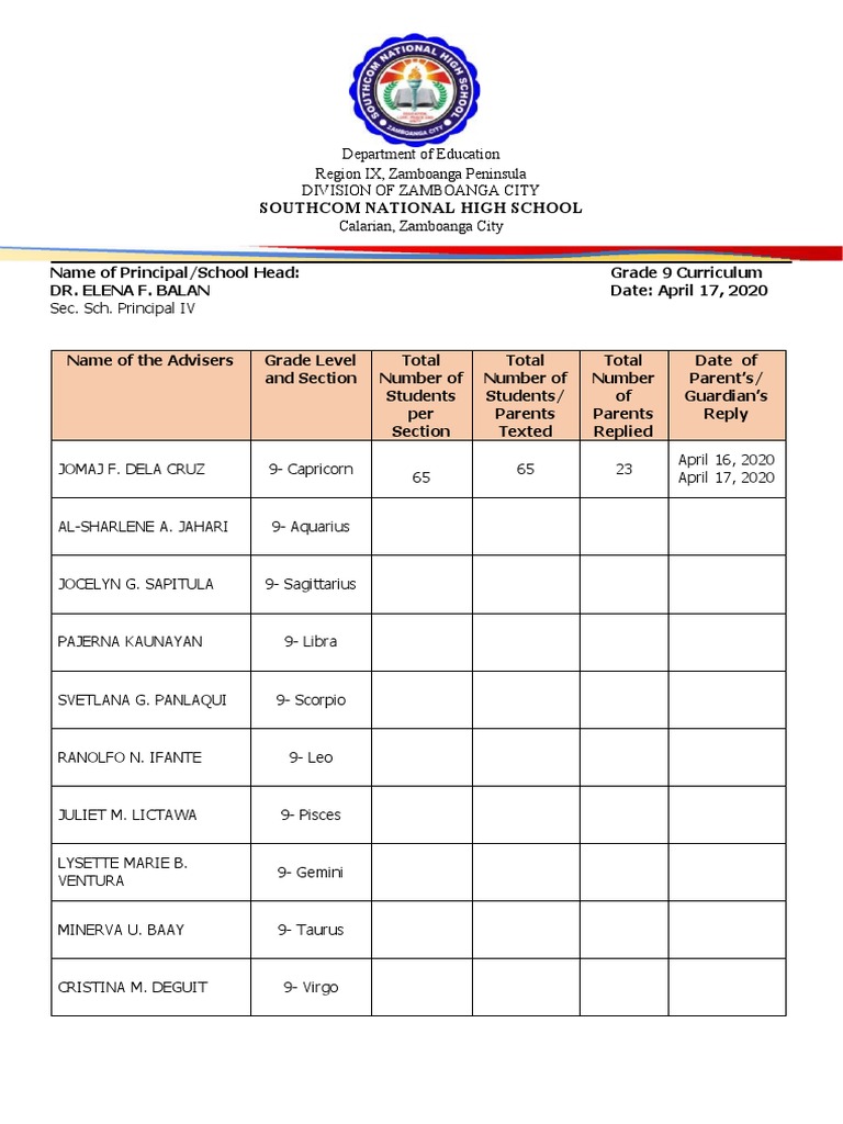 Grade 9 | PDF