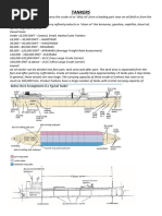 IKAROS MOB Manual | PDF