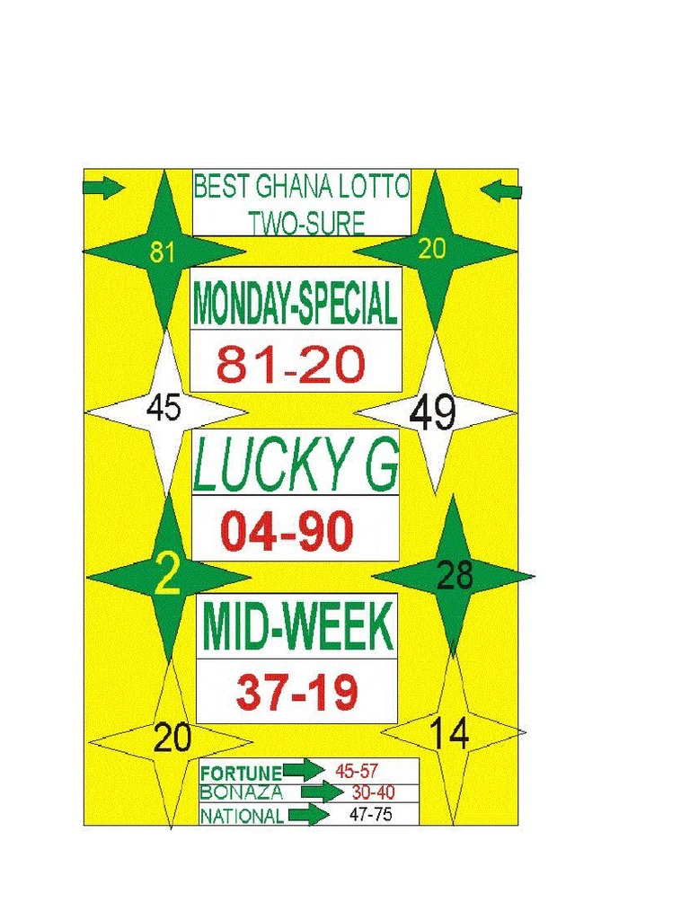 Best Ghana Lotto | PDF