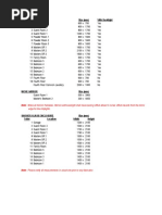 ONA Wage Grid Changes 2023-2025 | PDF | Nursing | Layoff