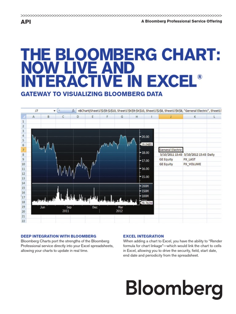 The Bloomberg Chart: Now Live and Interactive in Excel: Gateway To Visualizing Bloomberg Data ...