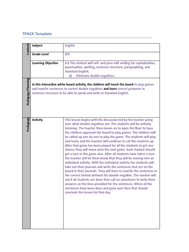 TPACK Template: Subject Grade Level Learning Objective | PDF | English ...