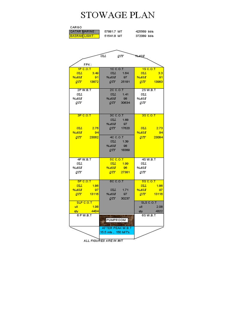 Stowage - Plan - of - A - VLCC 1 | PDF
