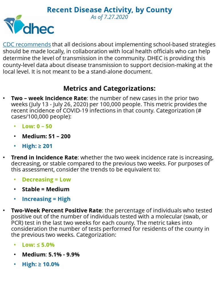 Metrics and Categorizations:: CDC Recommends | PDF | Medicine | Medical ...