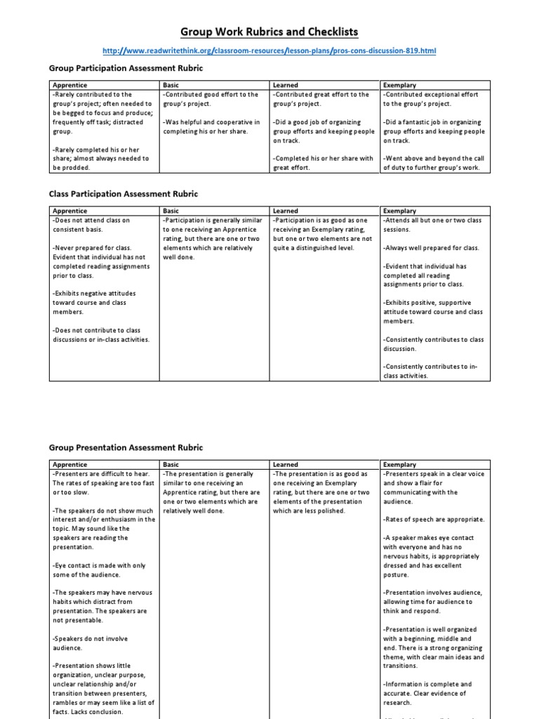 Group Work Rubrics and Checklists: Group Participation Assessment ...