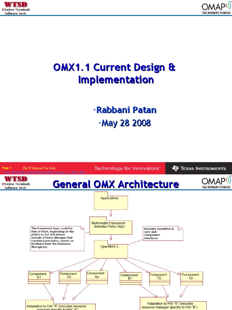 OMX1.1 Design for TI Engineers | PDF | Interface (Computing ...