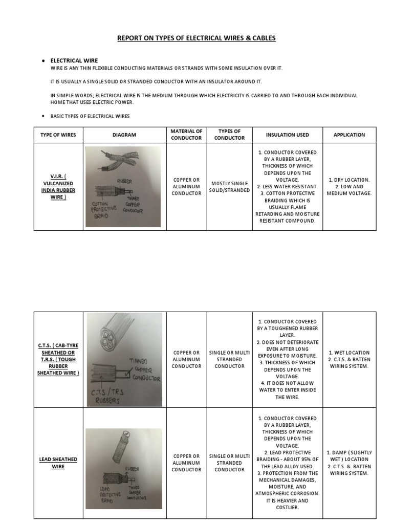 Report On Types of Electrical Wires & Cables | PDF | Electrical Wiring ...