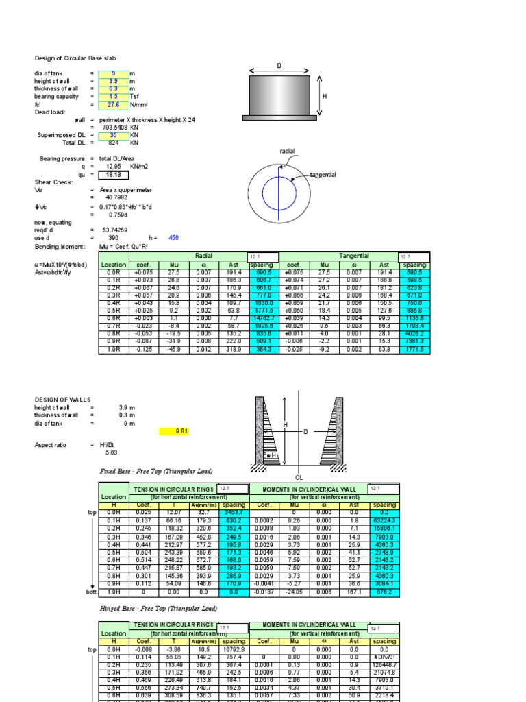 Circular Base Slab | PDF | Solid Mechanics | Continuum Mechanics
