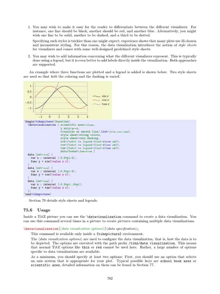 Tikz Usage | PDF | Data | Computing