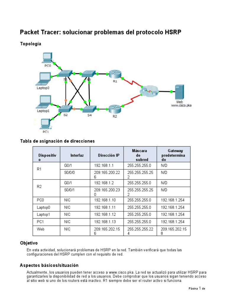 Solución de problemas HSRP en Packet Tracer | PDF | Enrutador ...