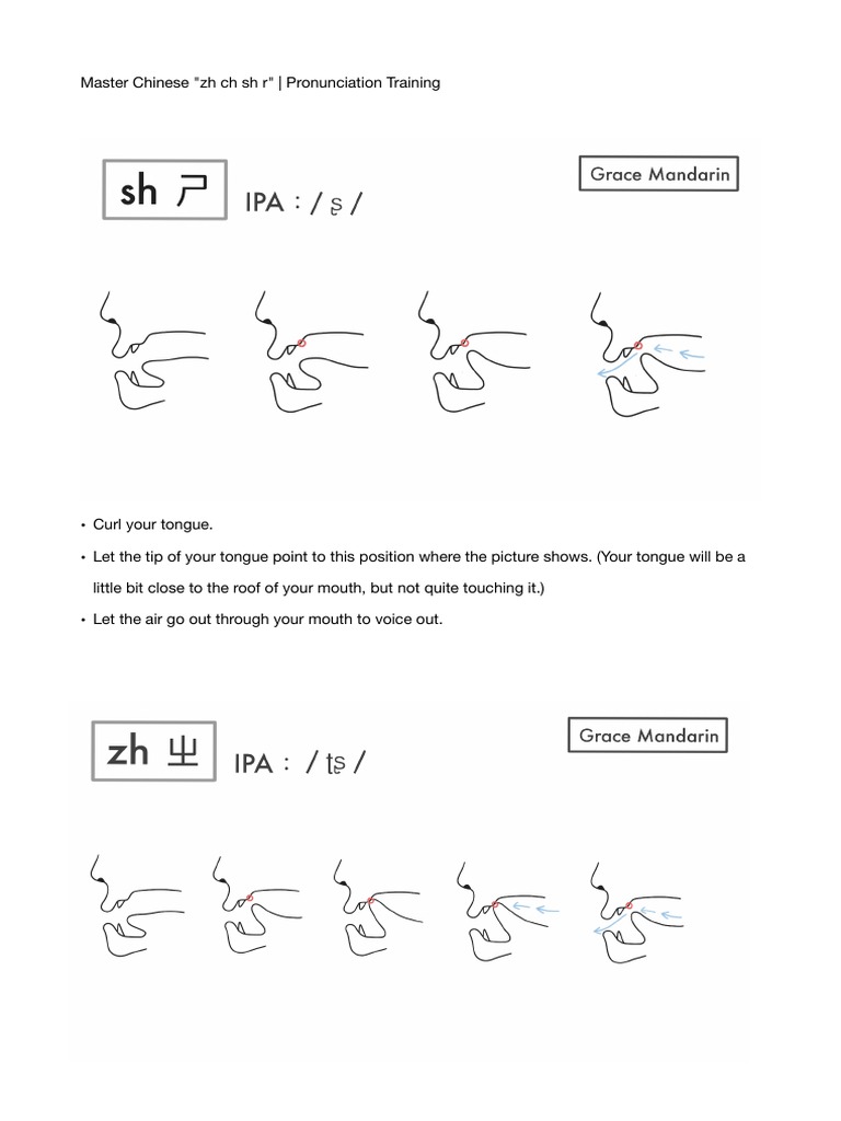 Pronunciation Training Handout 1 | PDF